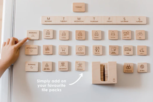 Fridge Kit – Indera.Trading